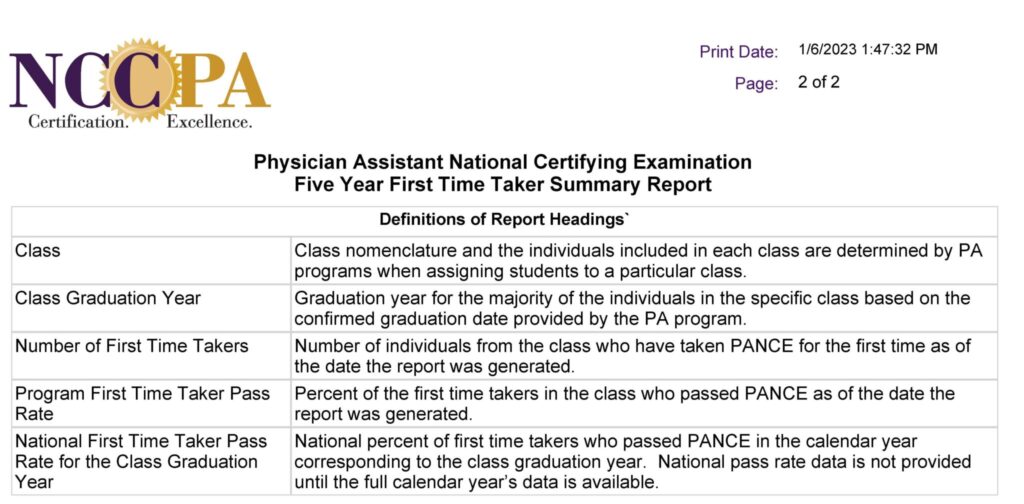 PANCE - College of Health Professions